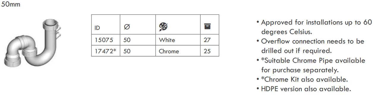 15075 Combination S&P Trap 50mm Plastec